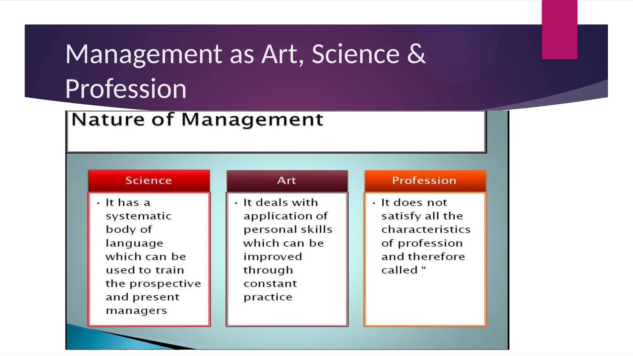 BCA POM UNIT 1 nature of management drKanchan.pptx