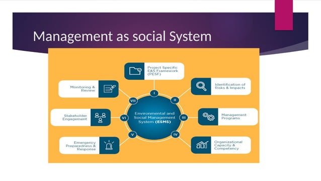 BCA POM UNIT 1 nature of management drKanchan.pptx