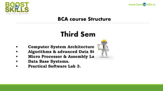 BCA MS University | PDF
