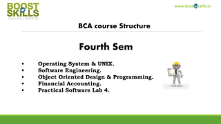 BCA MS University | PPT