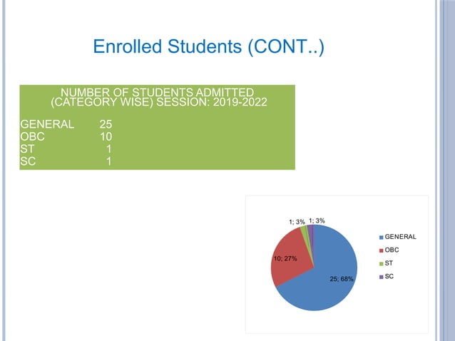 BCA_presentation.ppt