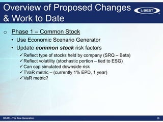 BCAR: The New Generation | PPTX