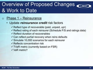 BCAR: The New Generation | PPTX