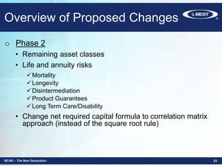 BCAR: The New Generation | PPTX