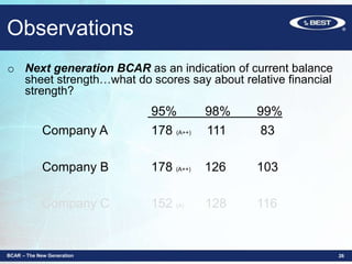 BCAR: The New Generation | PPTX
