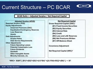 BCAR: The New Generation | PPTX