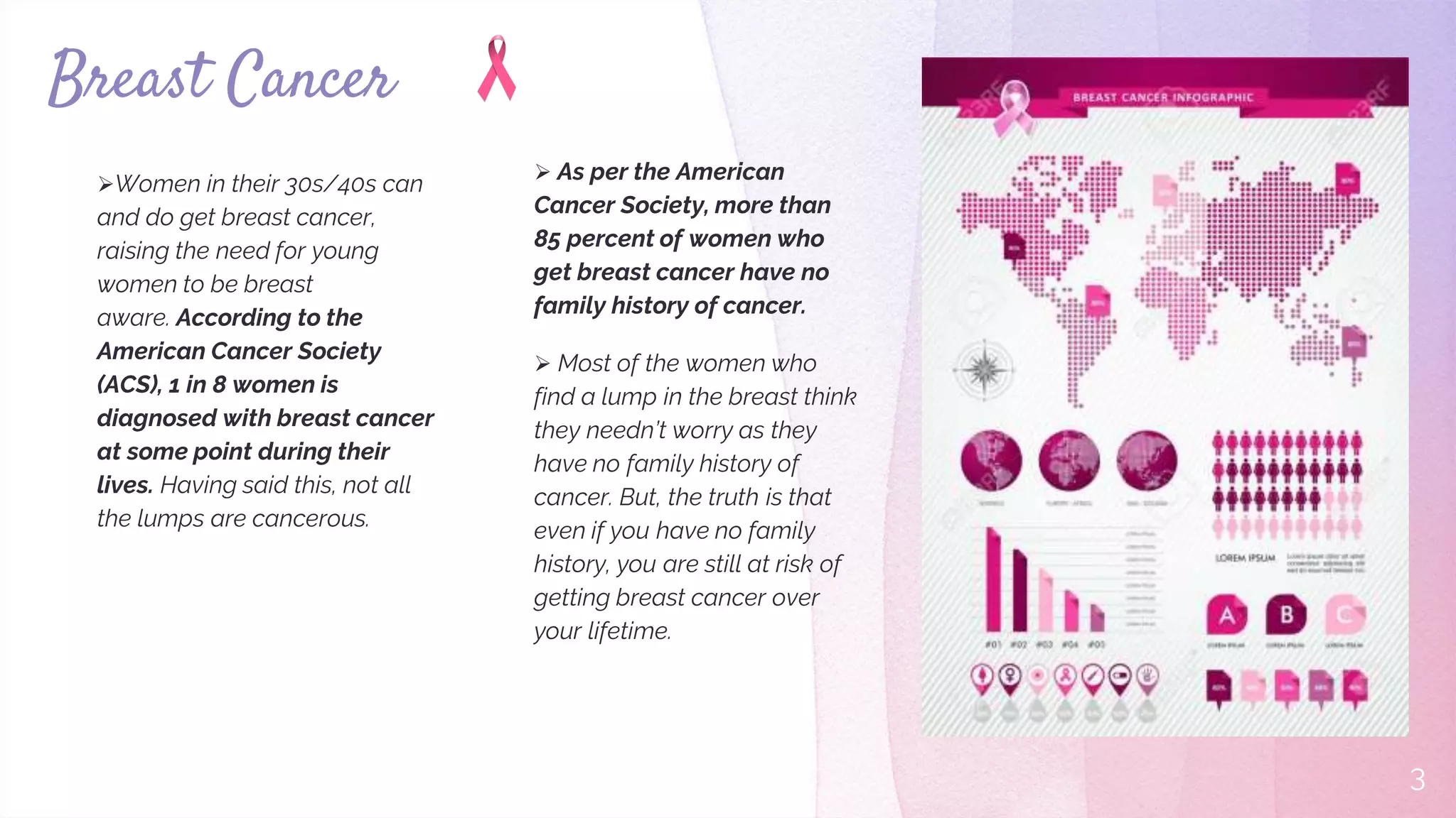 Breast Cancer Awareness | PDF