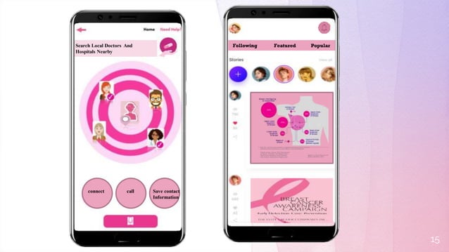 Breast Cancer Awareness | PPT