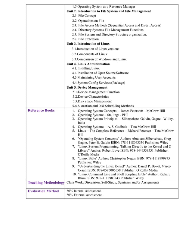 BCA Sem 1 & 2 Revised Structure & Syllabus as per Govt NEP GR dt 11-07 ...