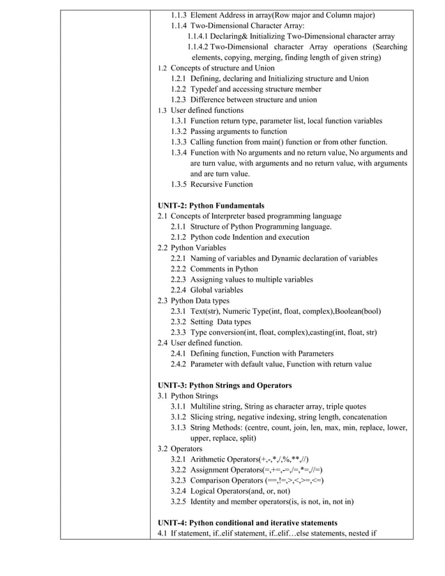 BCA Sem 1 & 2 Revised Structure & Syllabus as per Govt NEP GR dt 11-07-2023 from 2023-24.pdf