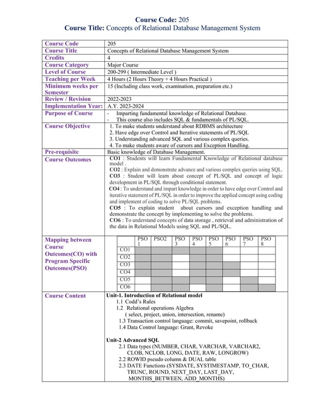 BCA Sem 1 & 2 Revised Structure & Syllabus as per Govt NEP GR dt 11-07-2023 from 2023-24.pdf