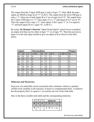 BCA_Semester-II-Discrete Mathematics_unit-iii_Lattices and boolean ...