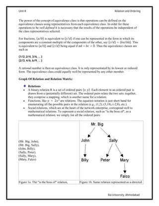 BCA_Semester-II-Discrete Mathematics_unit-ii_Relation and ordering | PDF