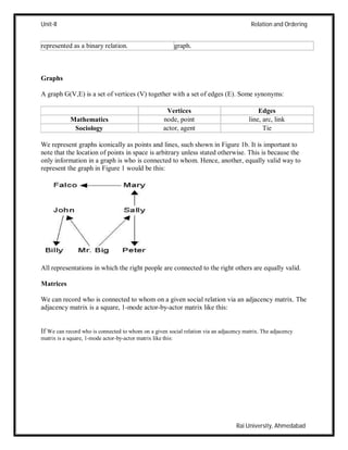 BCA_Semester-II-Discrete Mathematics_unit-ii_Relation and ordering | PDF