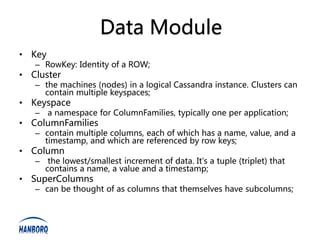 Introduction to Cassandra | PPT
