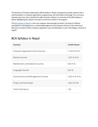 BCA Syllabus 2024 in Nepal under TU Faculty | PDF