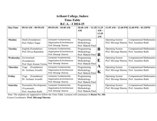 bca time table fidjfhf rigjdiss worht eofhfv | PPT