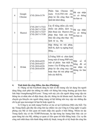 Bc attt t02_th03 | PDF