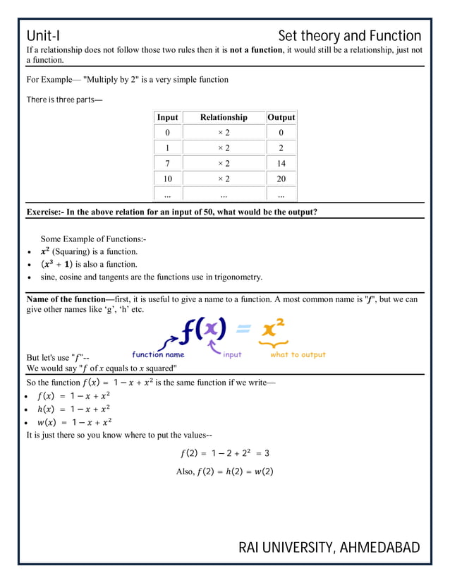 BCA_Semester-I_Mathematics-I_Set theory and function | PDF