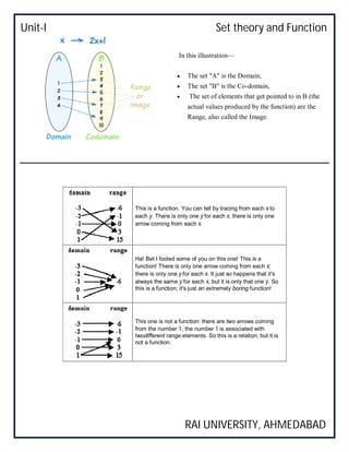 BCA_Semester-I_Mathematics-I_Set theory and function | PDF