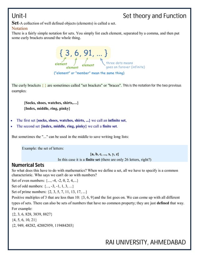 BCA_Semester-I_Mathematics-I_Set theory and function | PDF