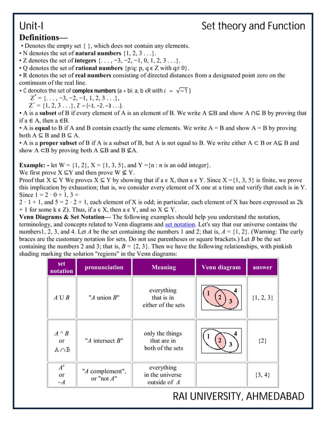 BCA_Semester-I_Mathematics-I_Set theory and function | PDF