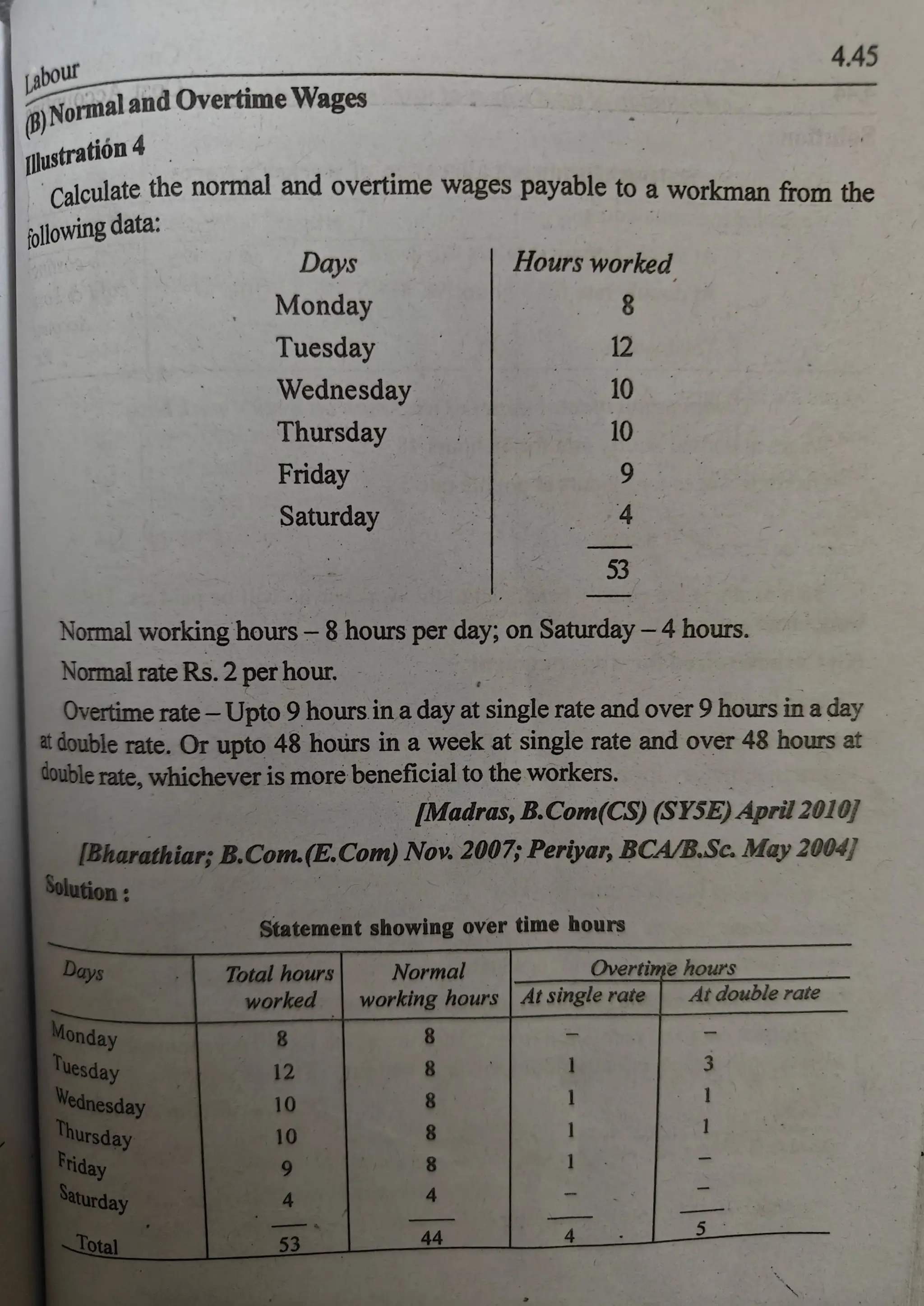 Basics Cost Accounting _UNIT_(4)_.pdf