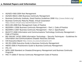 Business Continuity Awareness Week 2009 | PPT | Cloud Computing | Internet