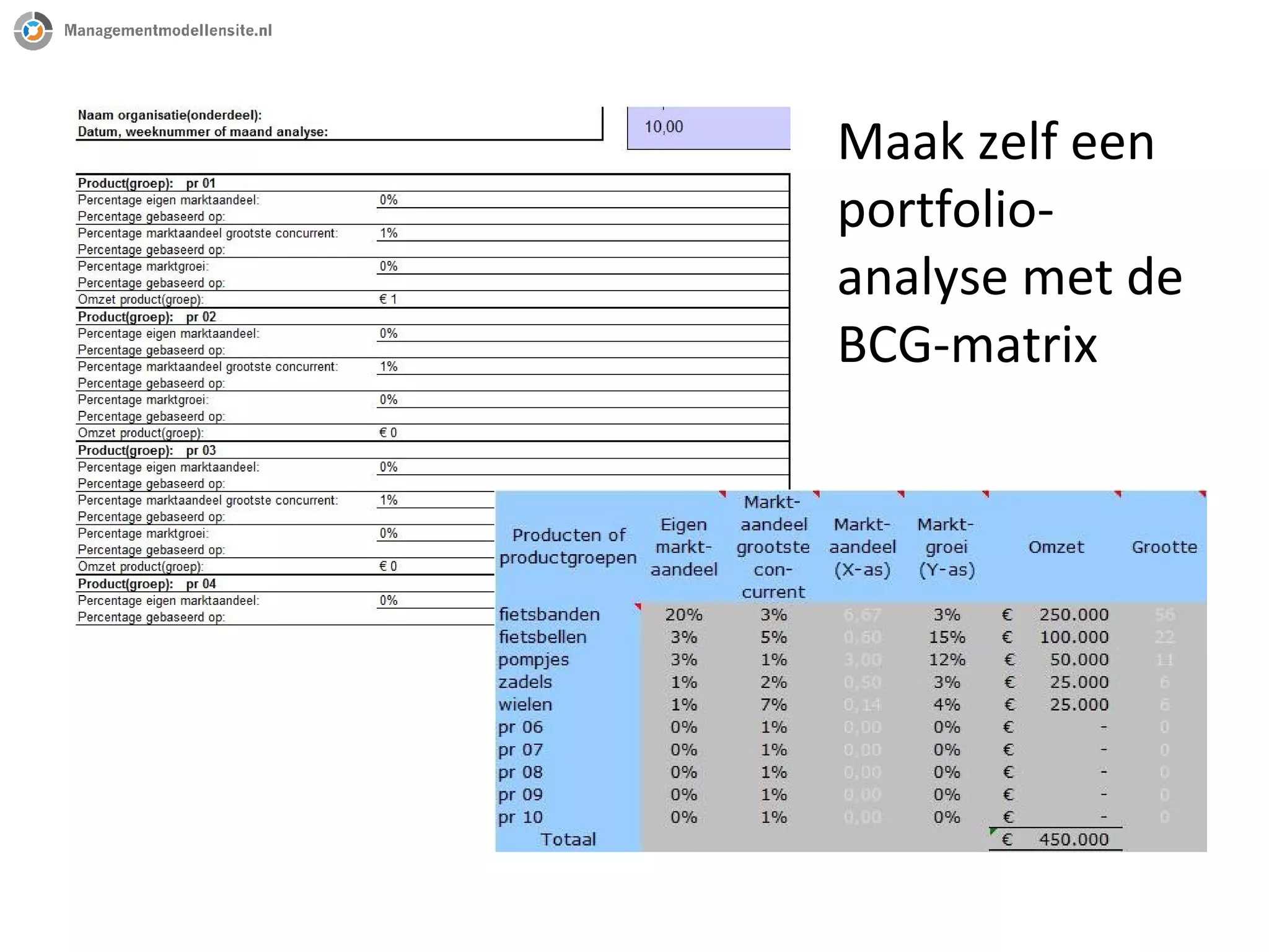 BCG matrix op managementmodellensite.nl