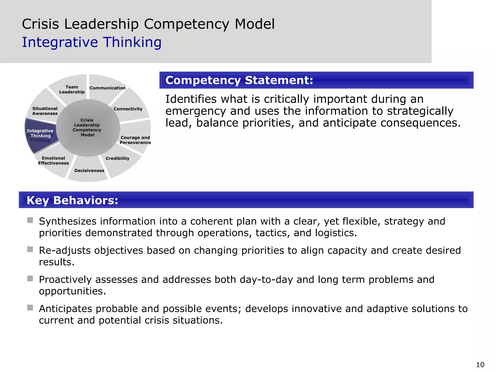 crisis-leadership-competency-2012 | PPT