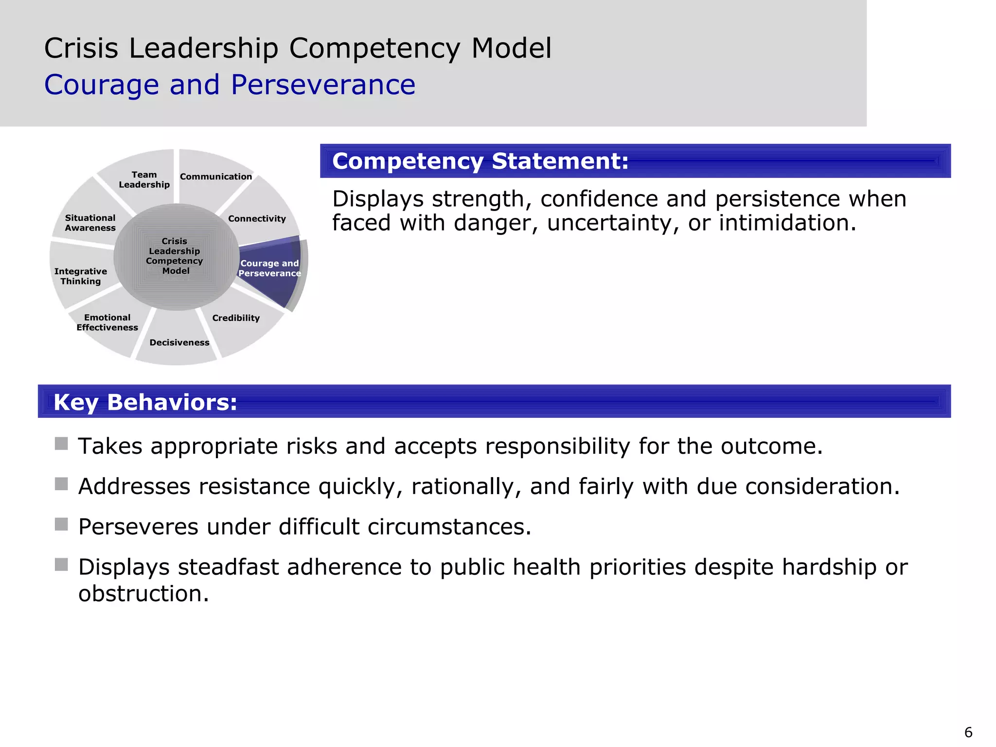 crisis-leadership-competency-2012 | PPT