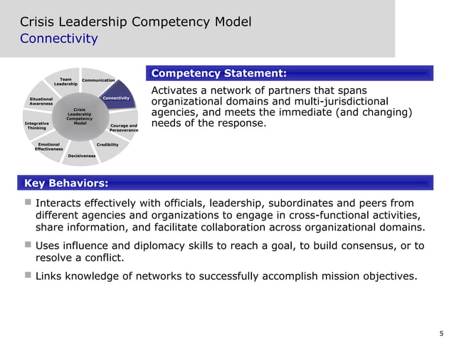 crisis-leadership-competency-2012 | PPT
