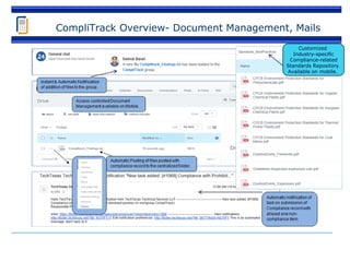TTSCompliTrack | PPT