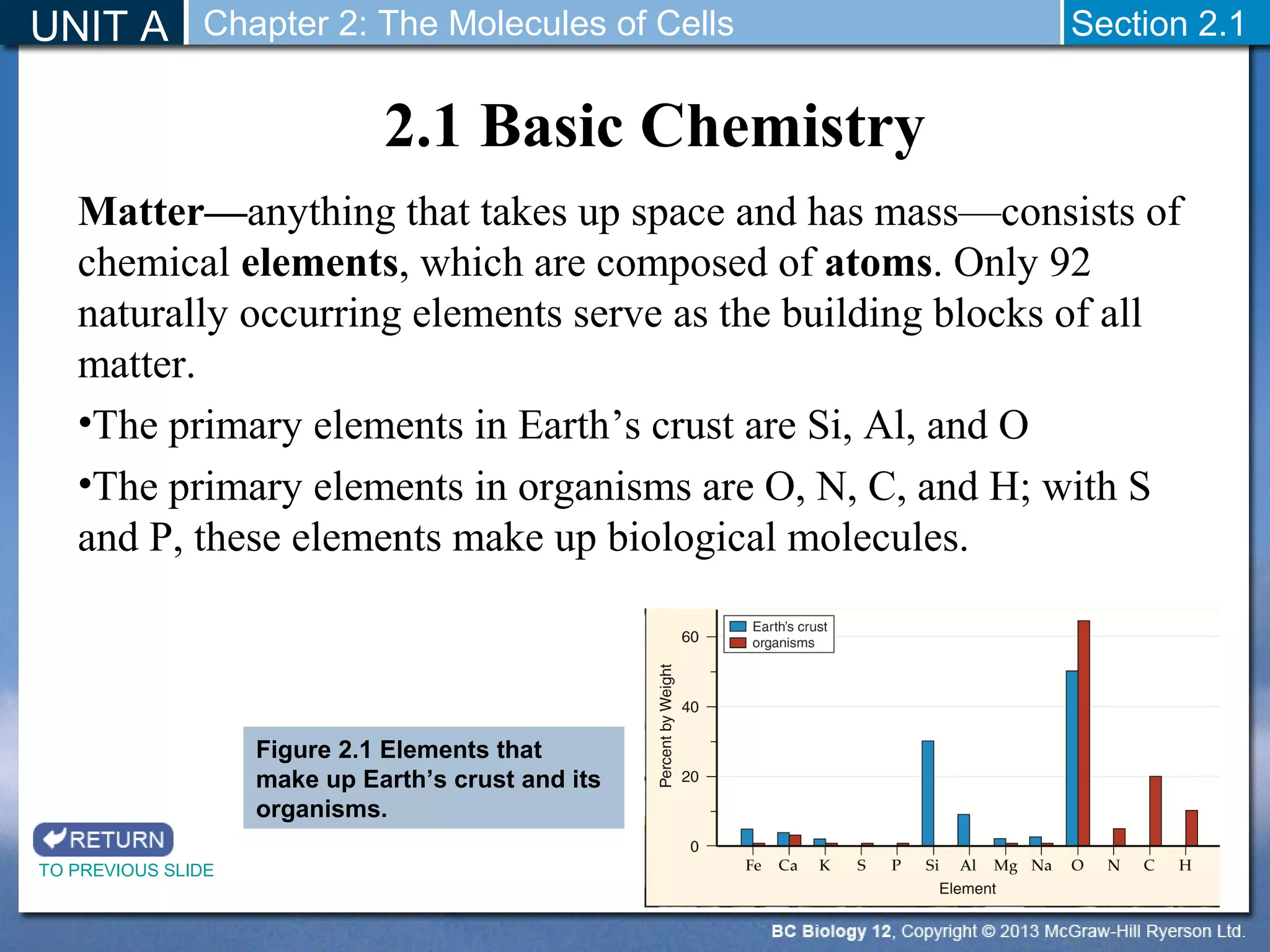 Biology 12 - Basic Chemistry - Section 2-1 and 2-2 | PPT
