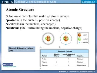 Biology 12 - Basic Chemistry - Section 2-1 and 2-2 | PPT