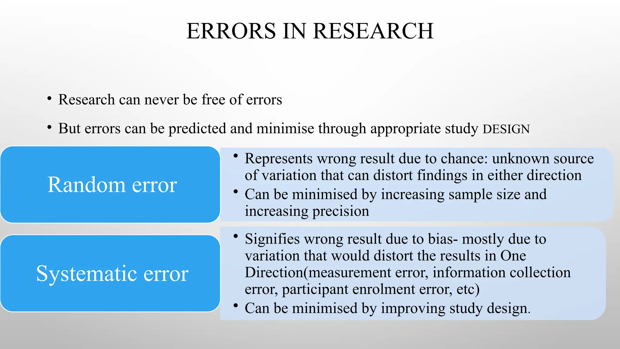 Introduction to health research-BCBR session1 | PPTX