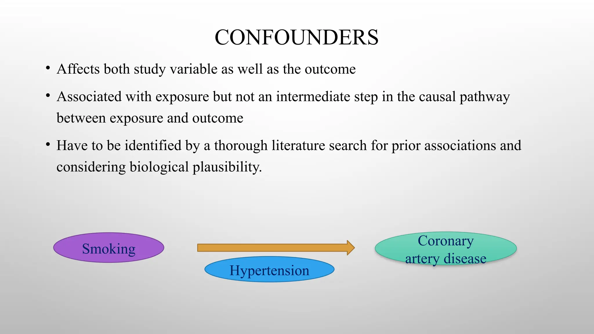 Introduction to health research-BCBR session1 | PPTX
