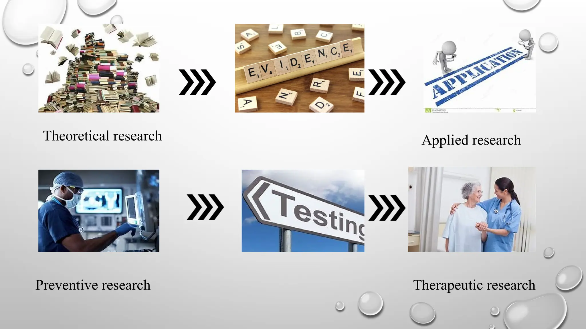 Introduction to health research-BCBR session1 | PPTX