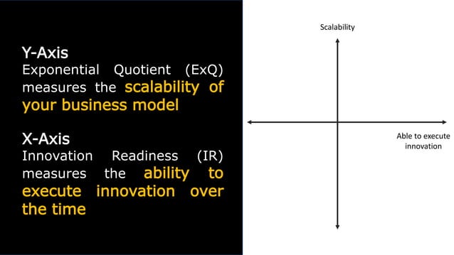 Bright Spots Analysis - Sample Report | PPTX | Business | Business and Finance