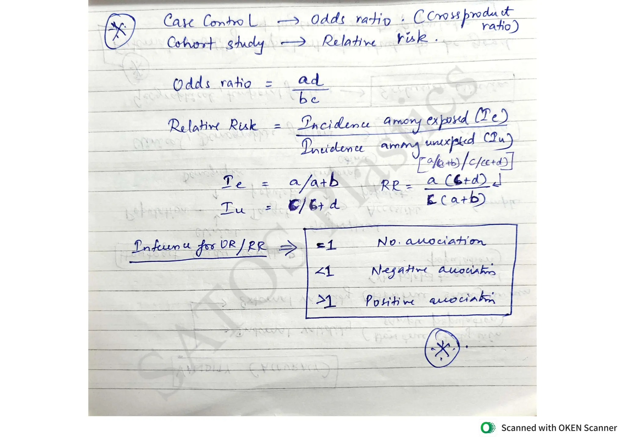 BCBR Basic Course in Biomedical Research exam notes for studying before ...
