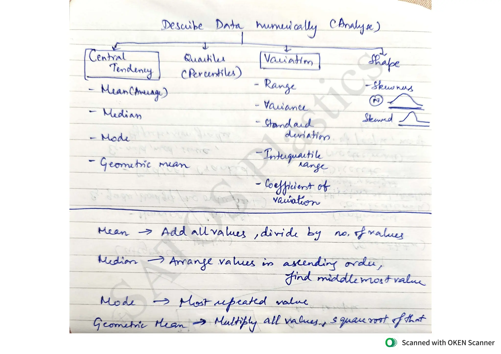 BCBR Basic Course in Biomedical Research exam notes for studying before ...