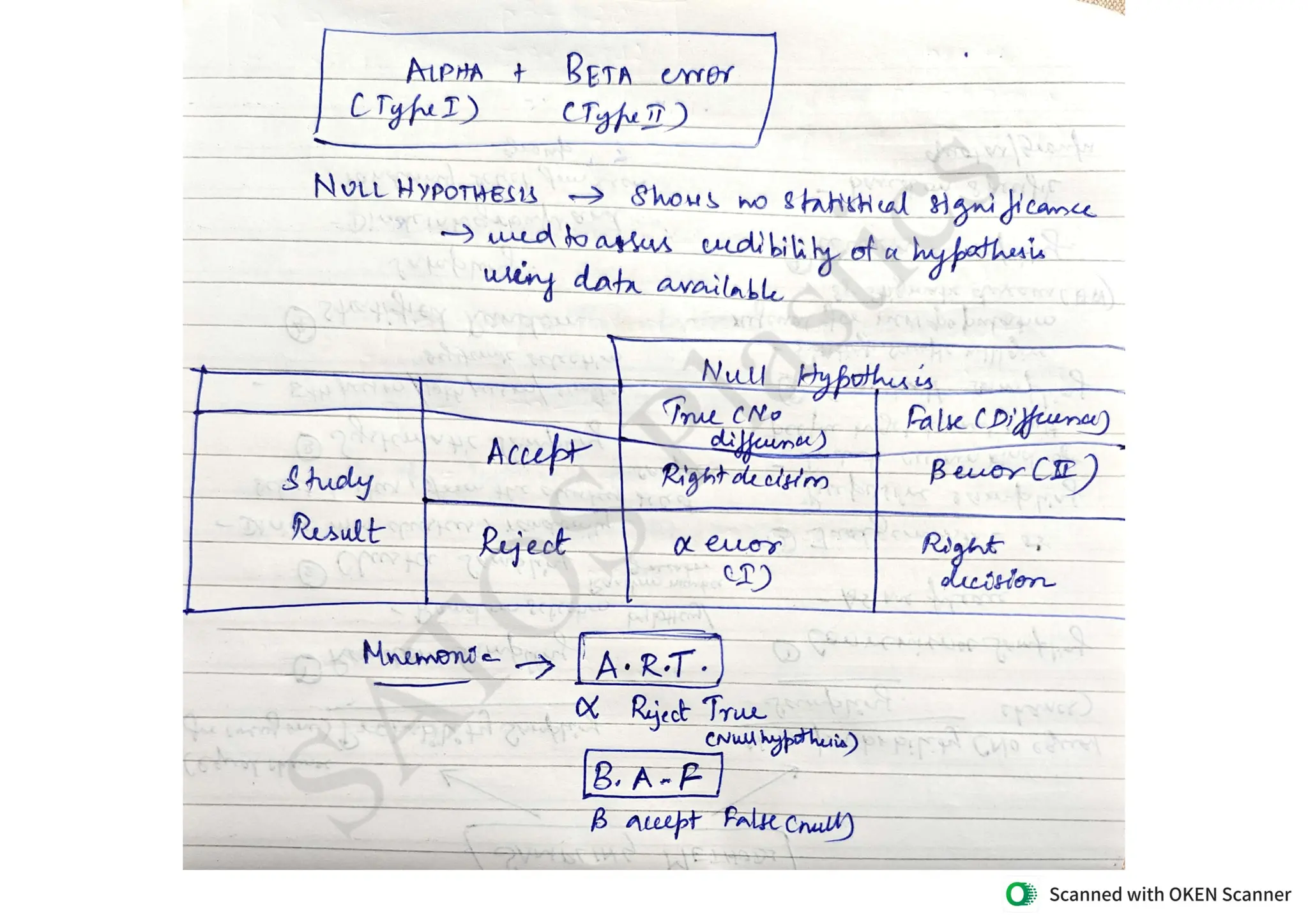 BCBR Basic Course in Biomedical Research exam notes for studying before ...