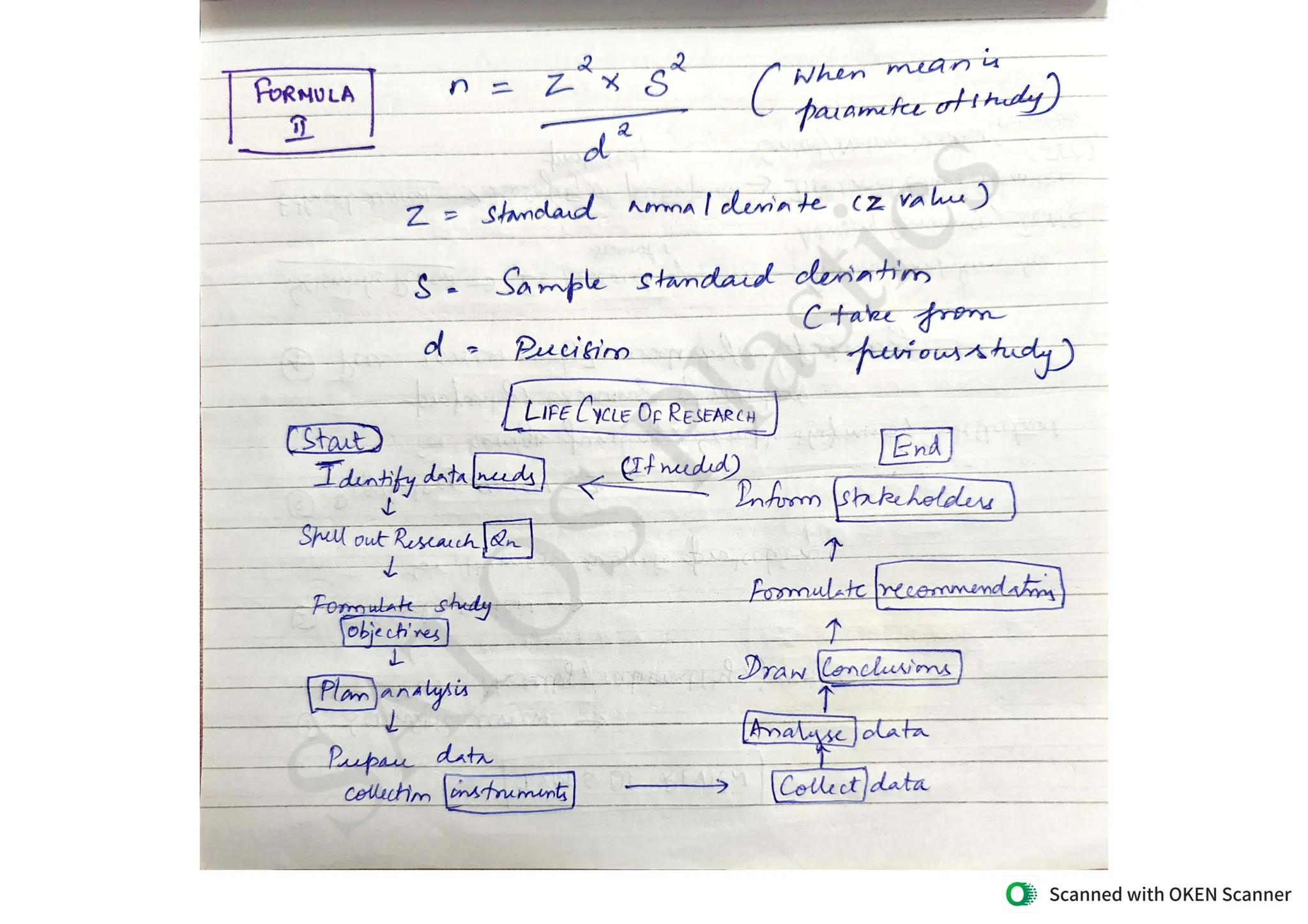 BCBR Basic Course in Biomedical Research exam notes for studying before ...