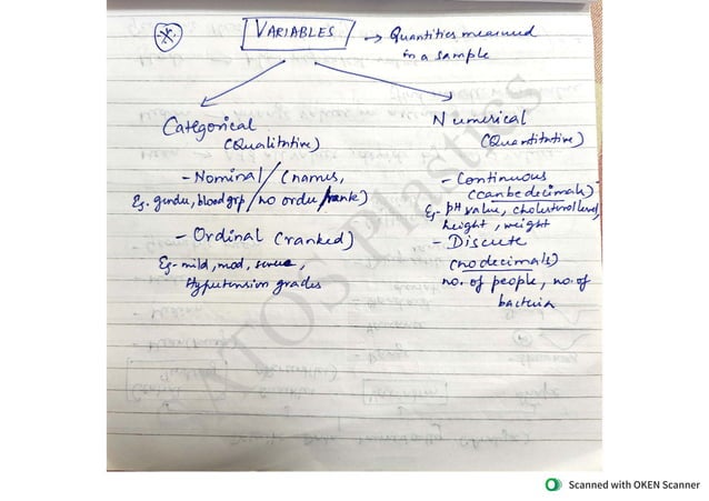 BCBR Basic Course in Biomedical Research exam notes for studying before ...