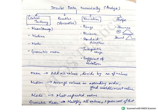 BCBR Basic Course in Biomedical Research exam notes for studying before ...