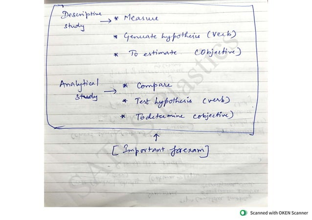 BCBR Basic Course in Biomedical Research exam notes for studying before ...