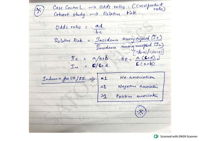 BCBR Basic Course in Biomedical Research exam notes for studying before ...