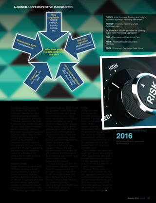 Banks brace for risk data aggregation and reporting | PDF