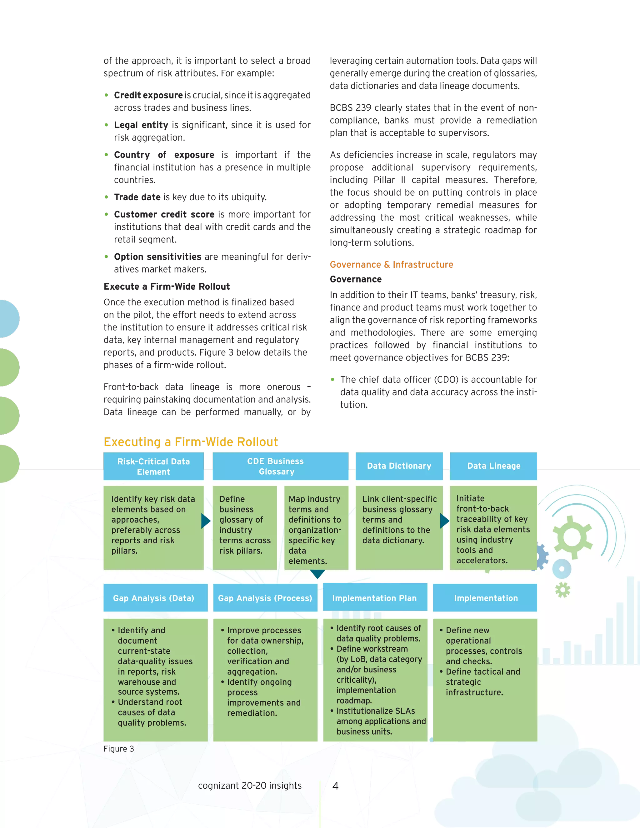 BCBS 239 Compliance: A Comprehensive Approach | PDF