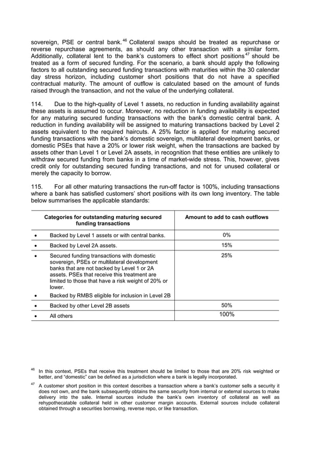Basel III Framework | PDF